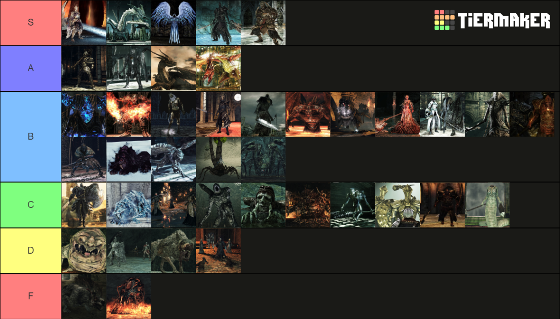 Dark Souls 2 Bosses Tier List (Community Rankings) - TierMaker