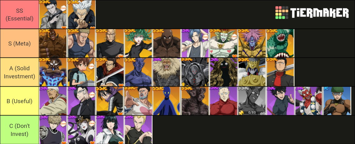 One Punch Man: The Strongest Tier List (Community Rankings) - TierMaker