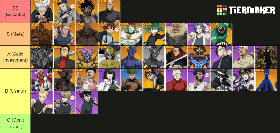 One Punch Man: The Strongest Tier List (Community Rankings) - TierMaker