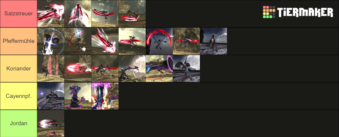 Bayonetta Moveset (SSBU) Tier List (Community Rankings) - TierMaker
