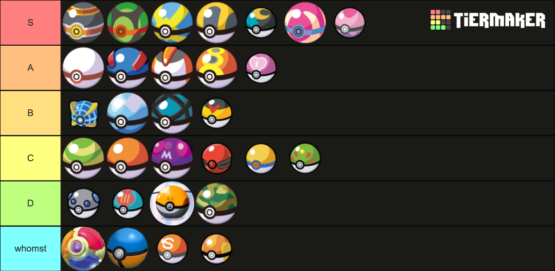 Pokeballs Tier List (Community Rankings) - TierMaker