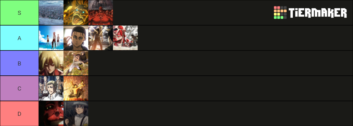 Attack on Titan Arcs Tier List (Community Rankings) - TierMaker