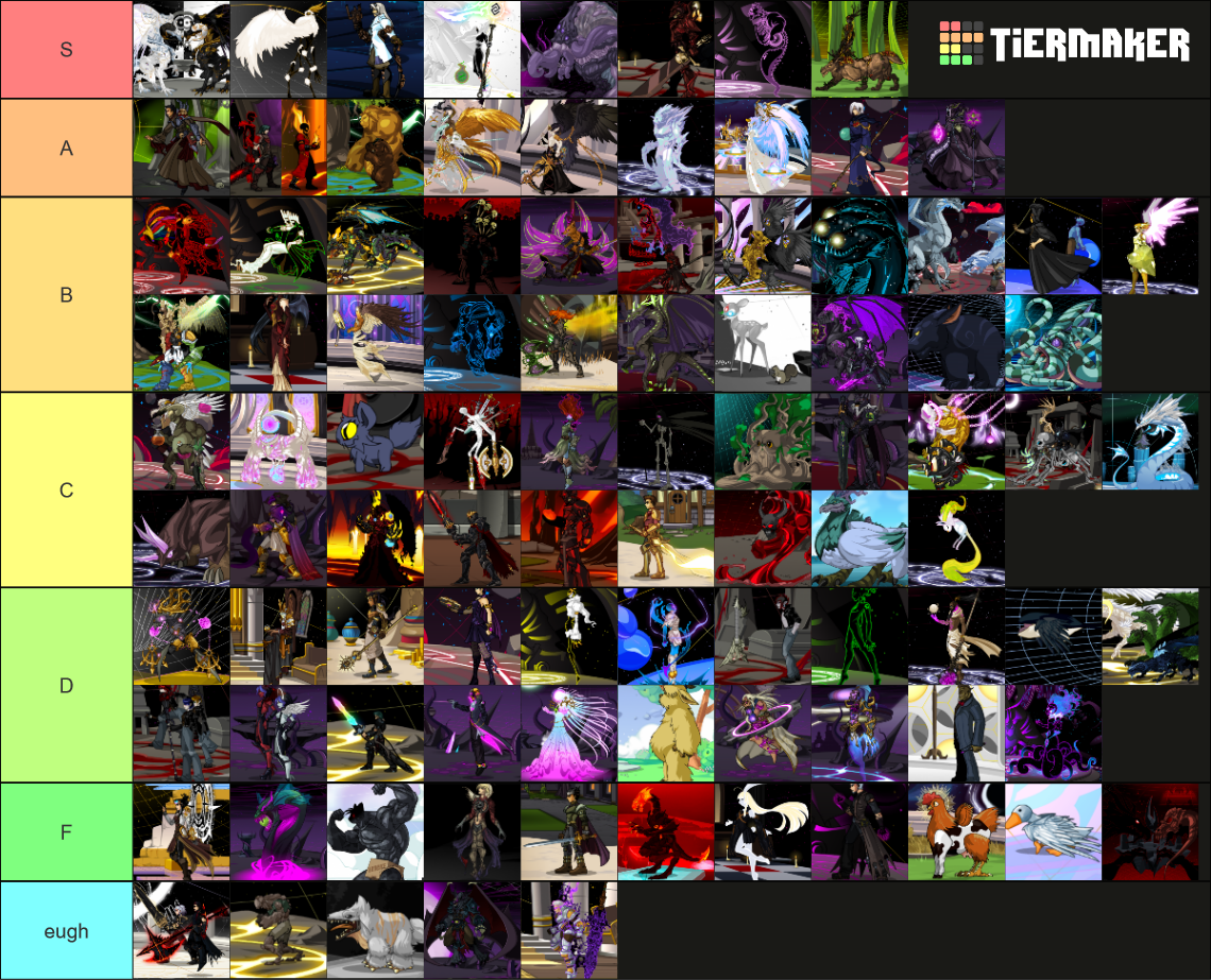 df boss quality Tier List (Community Rankings) - TierMaker