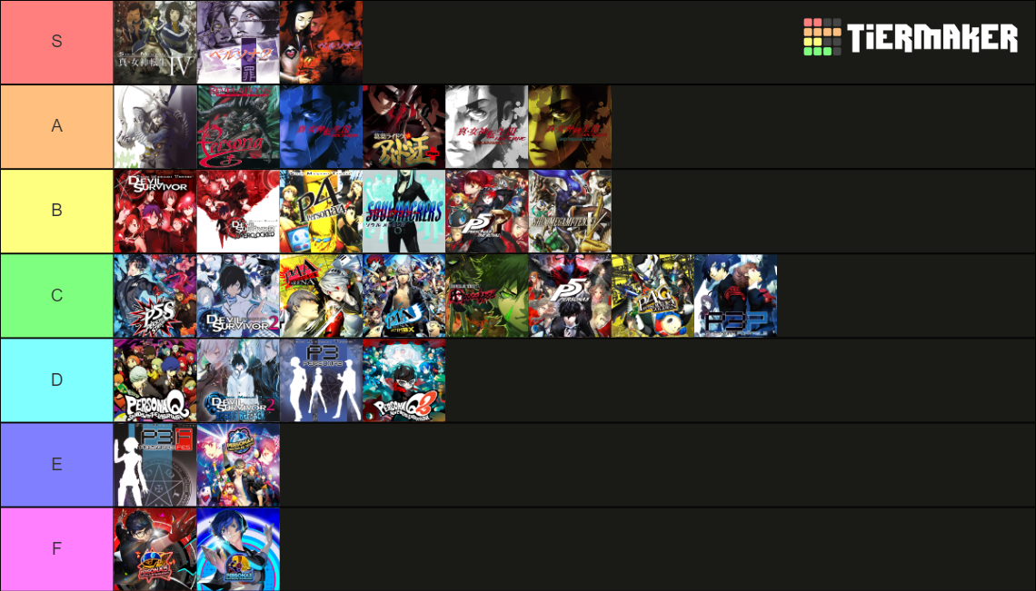 ALL MEGATEN GAMES v3 Tier List (Community Rankings) - TierMaker