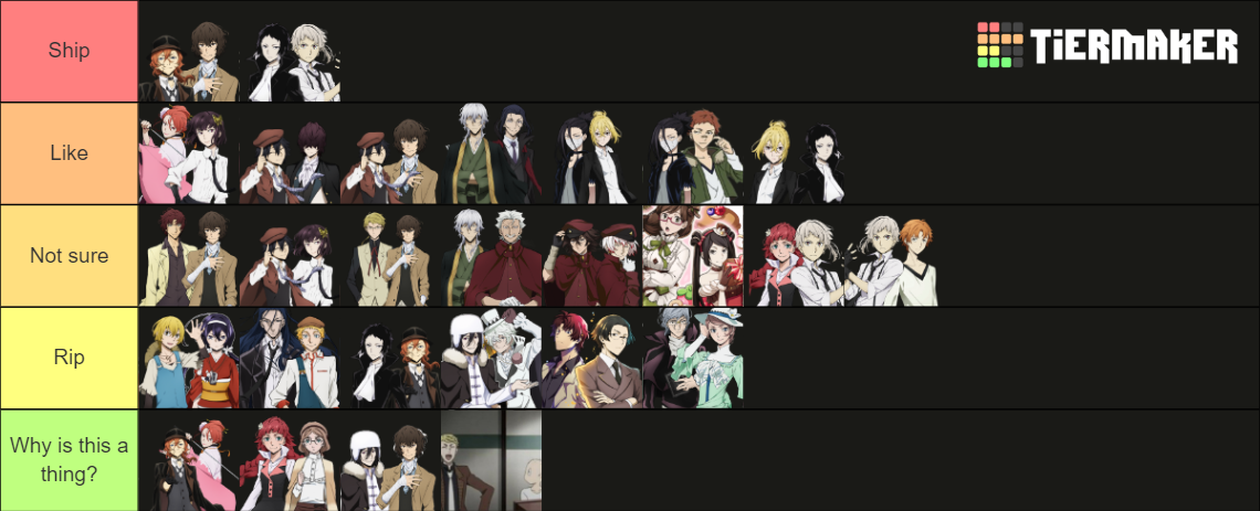 BSD ships - mostly popular Tier List (Community Rankings) - TierMaker
