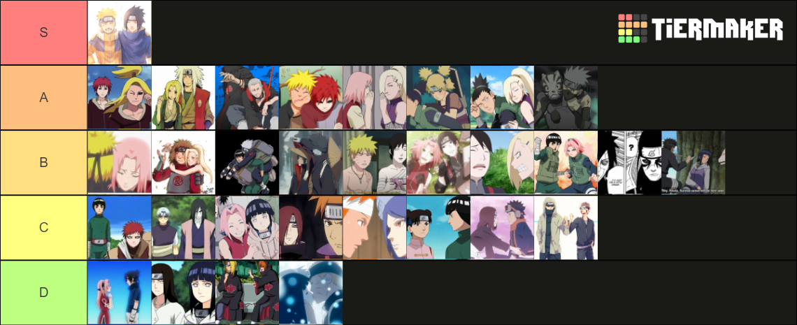 naruto ships Tier List (Community Rankings) - TierMaker