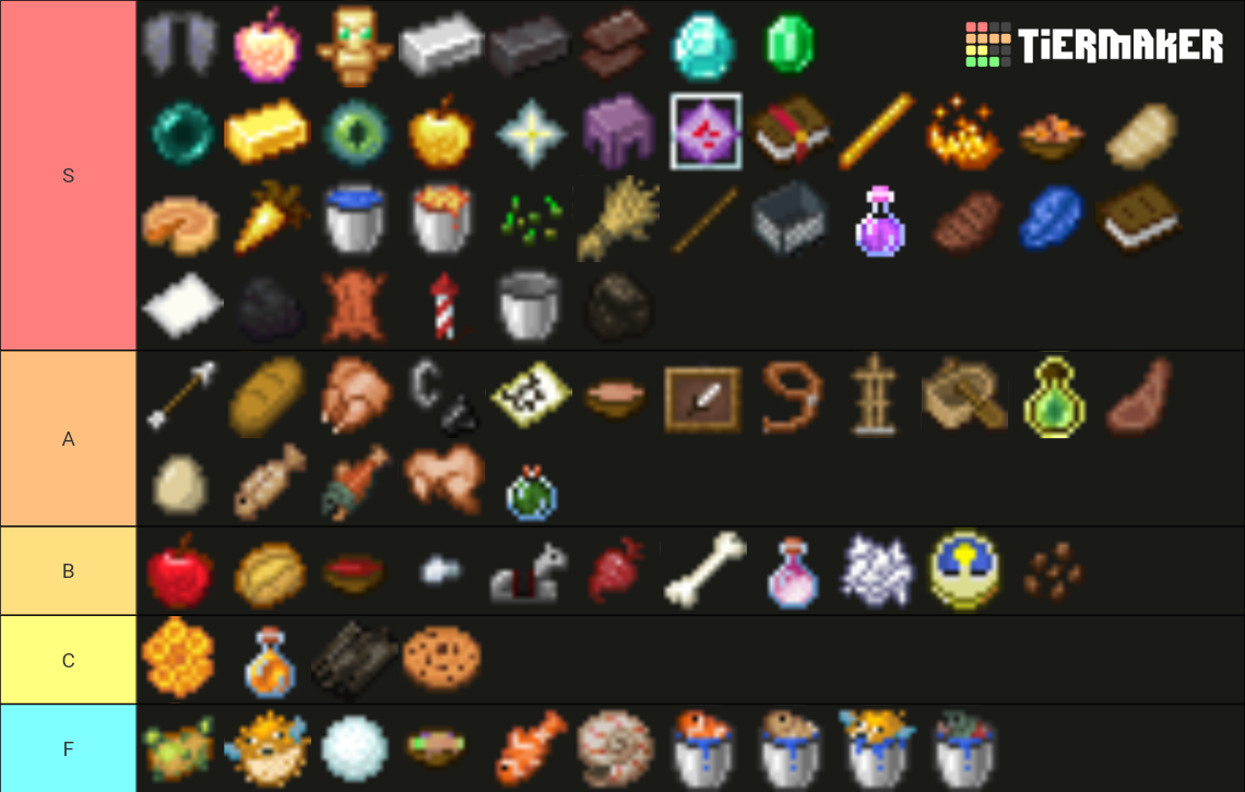 Minecraft Items Tier List (Community Rankings) - TierMaker