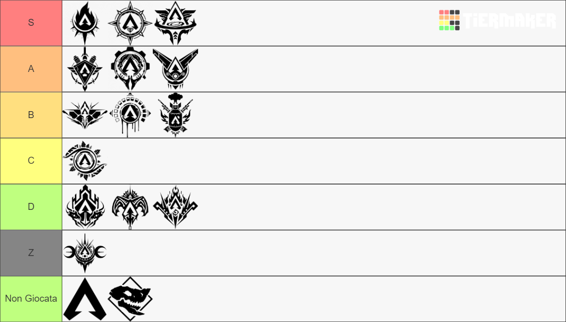 Apex Legends seasons Tier List (Community Rankings) - TierMaker