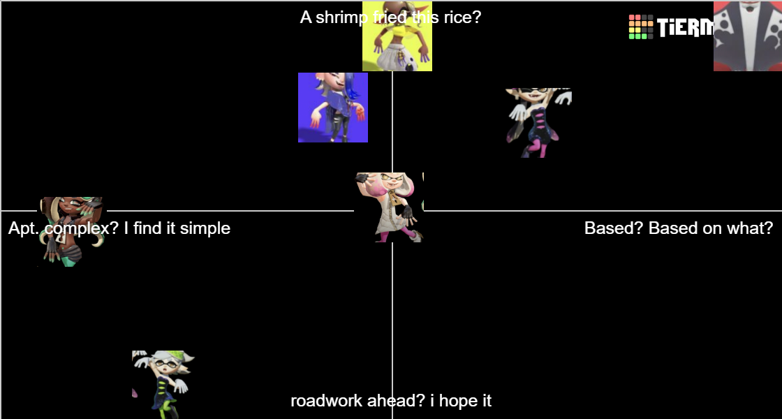 Splatoon Idol (Updated) Tier List (Community Rankings) - TierMaker
