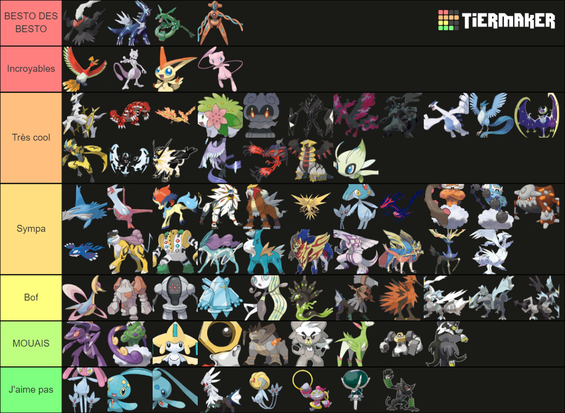 Legendary Pokemon Tier List (Community Rankings) - TierMaker