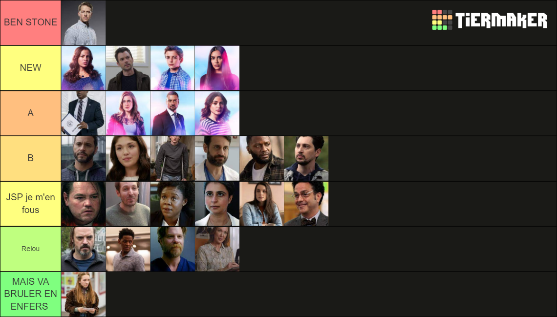 Manifest Characters Tier List (Community Rankings) - TierMaker