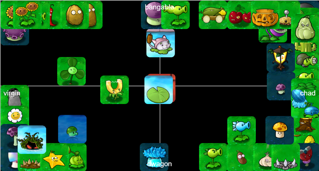 pvz 1 plants Tier List (Community Rankings) - TierMaker