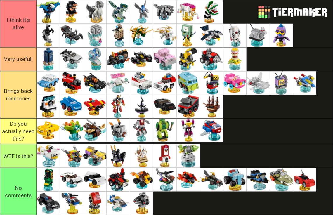 LEGO Dimensions Vehicles and Gadgets Tier List (Community Rankings ...