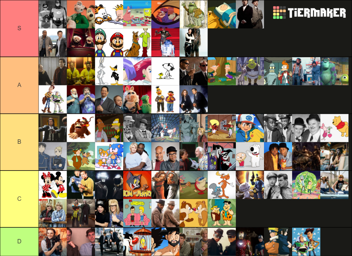 Dynamic Duos Tier List Community Rankings Tiermaker