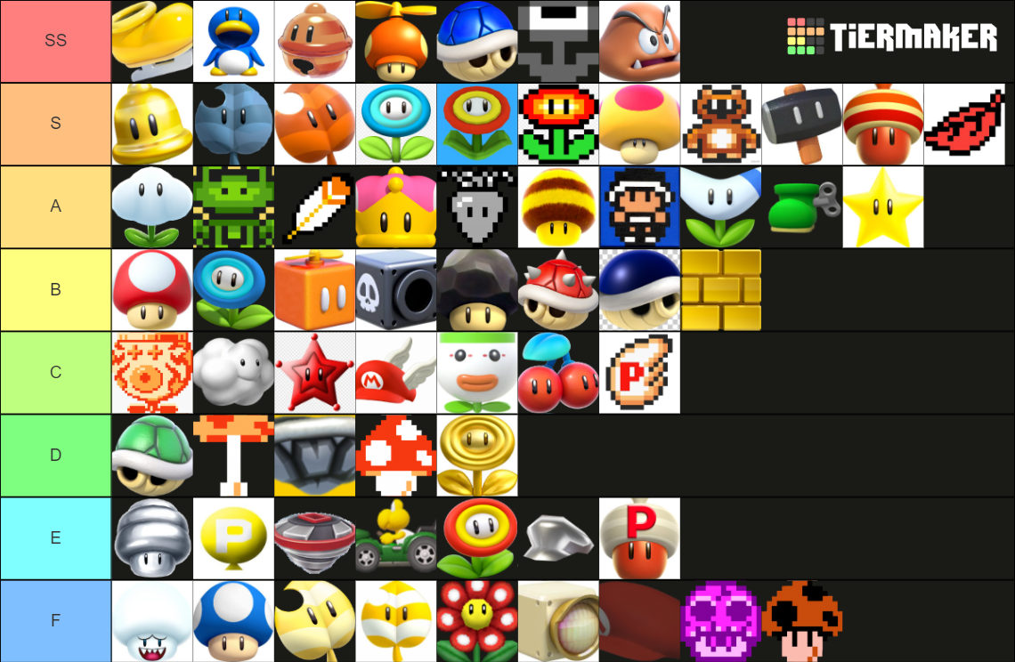 Mario power ups Tier List (Community Rankings) - TierMaker