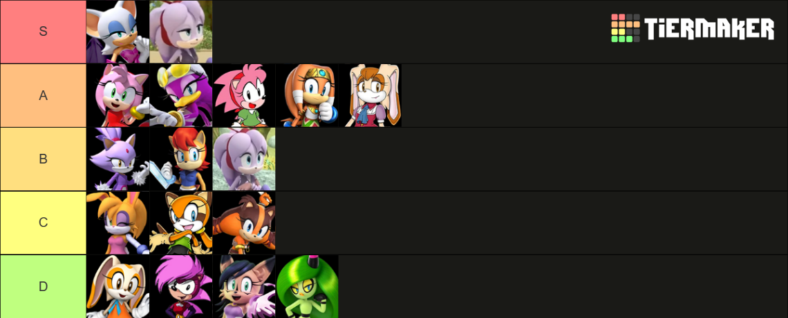 Girls of Sonic Tier List (Community Rankings) - TierMaker