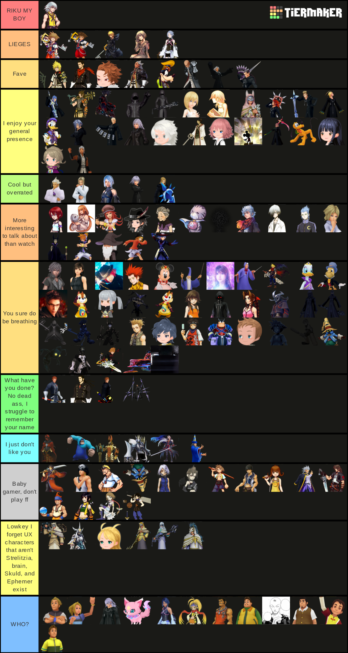 Ultimate Kingdom Hearts Characters Ranking Tier List (Community ...