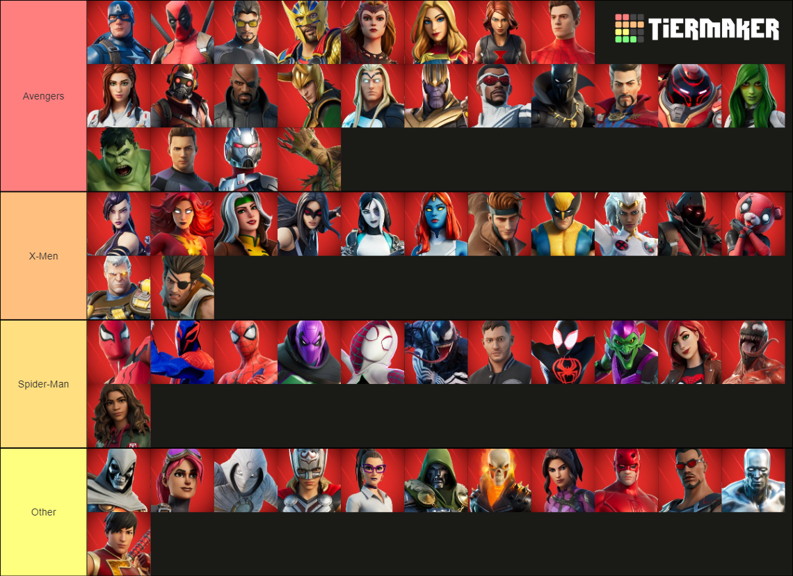 Every Marvel Skins Fortnite (Updated 2023) Tier List (Community ...