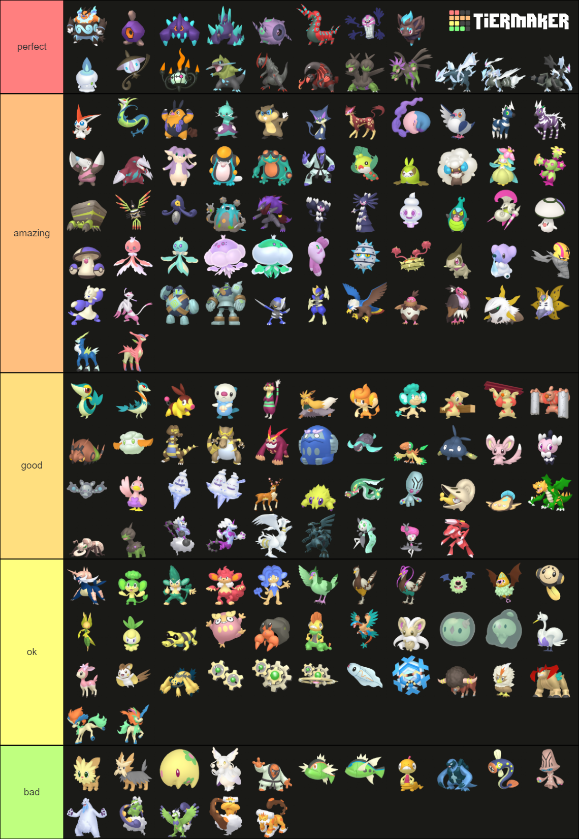 All Generation 5 Shiny Pokemon Tier List (Community Rankings) - TierMaker