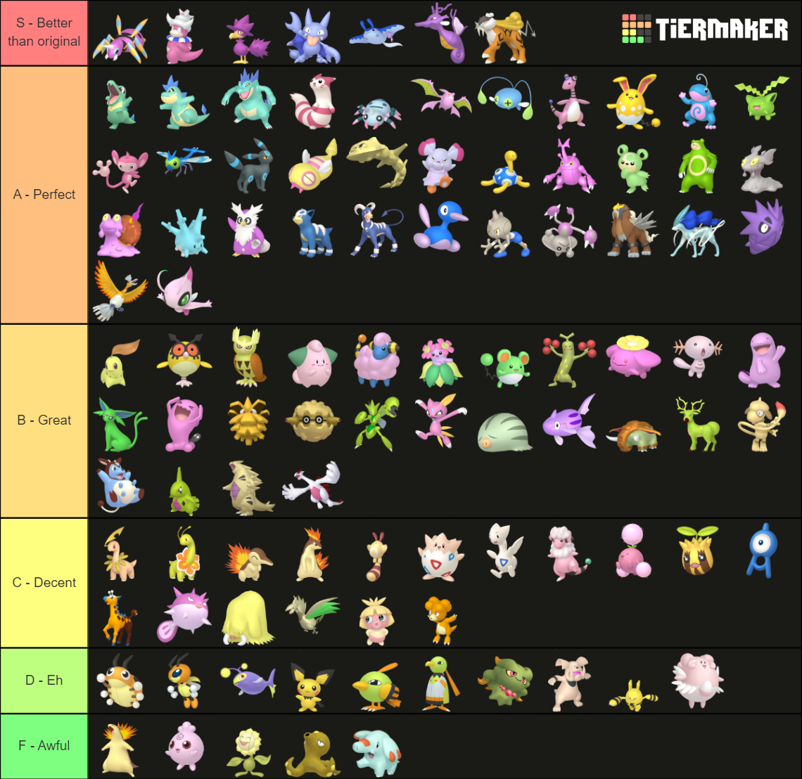 All Shiny Pokemon gen 1-8 Tier List (Community Rankings) - TierMaker