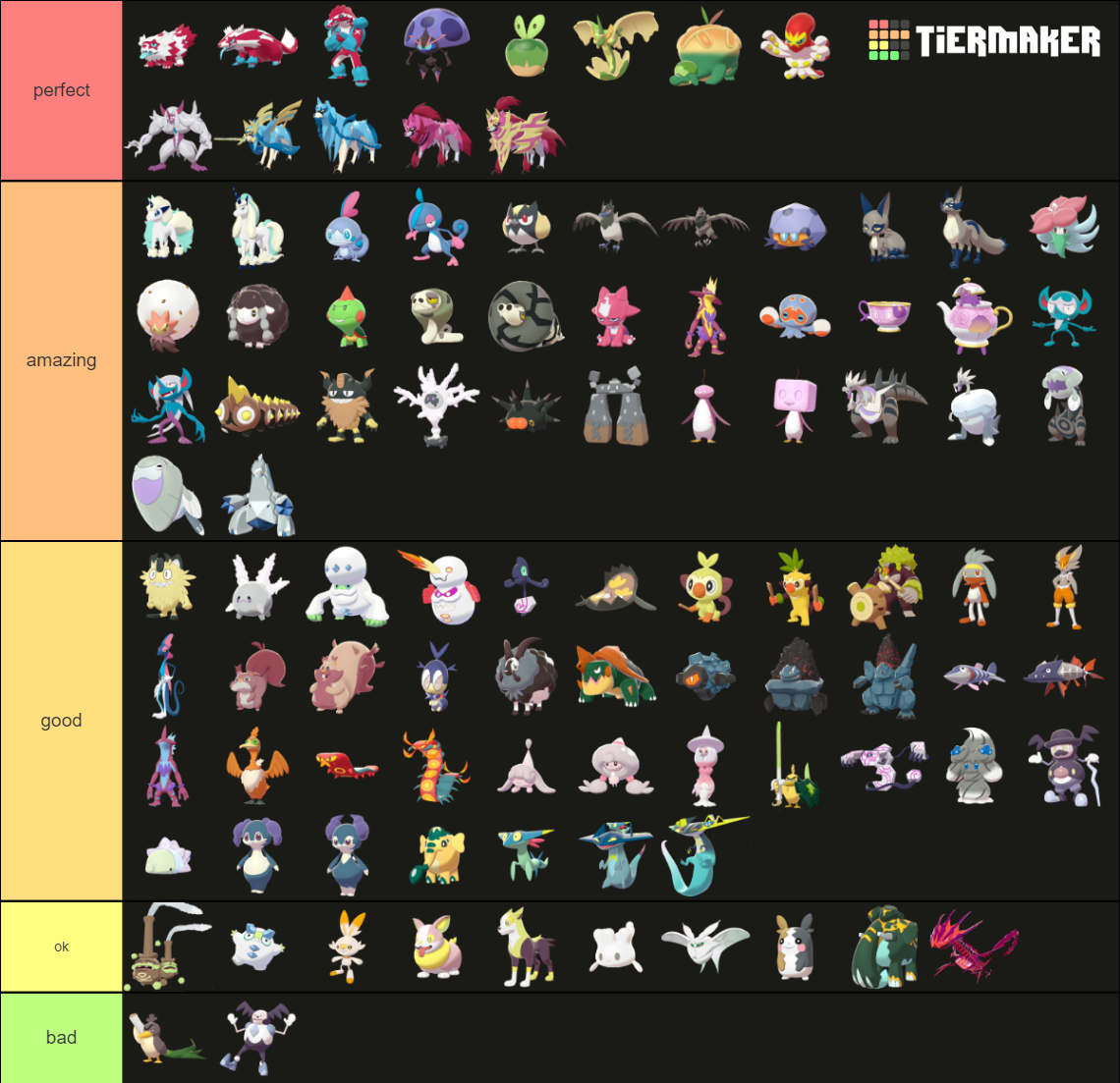 Pokemon Sword and Shield Shiny Pokemon Tier List (Community Rankings) - TierMaker