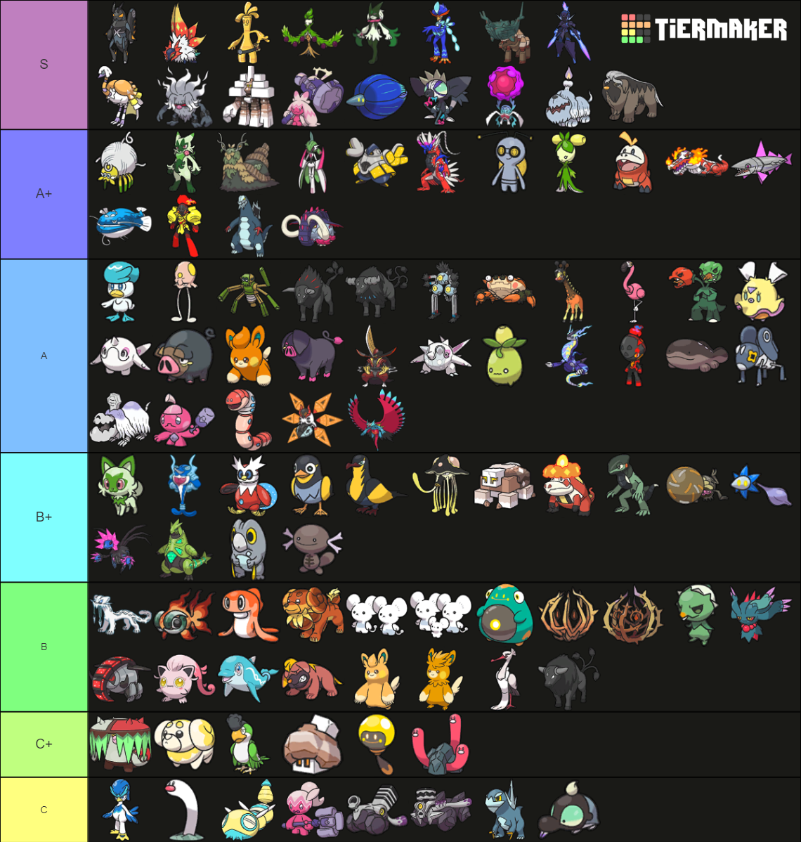 Pokémon de PAldea Tier List (Community Rankings) - TierMaker