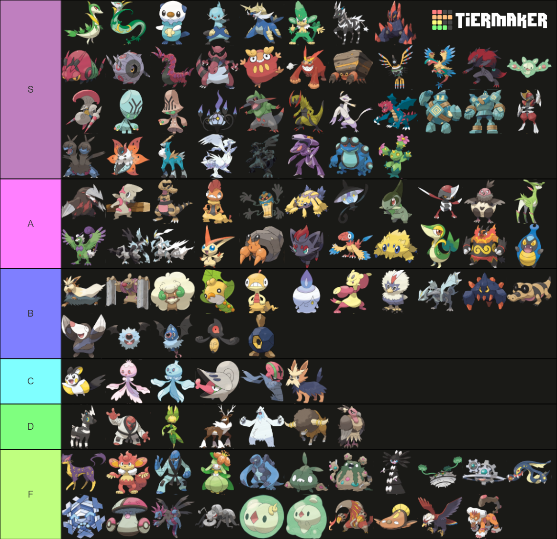 Pokémon Unova Tier List (Community Rankings) - TierMaker