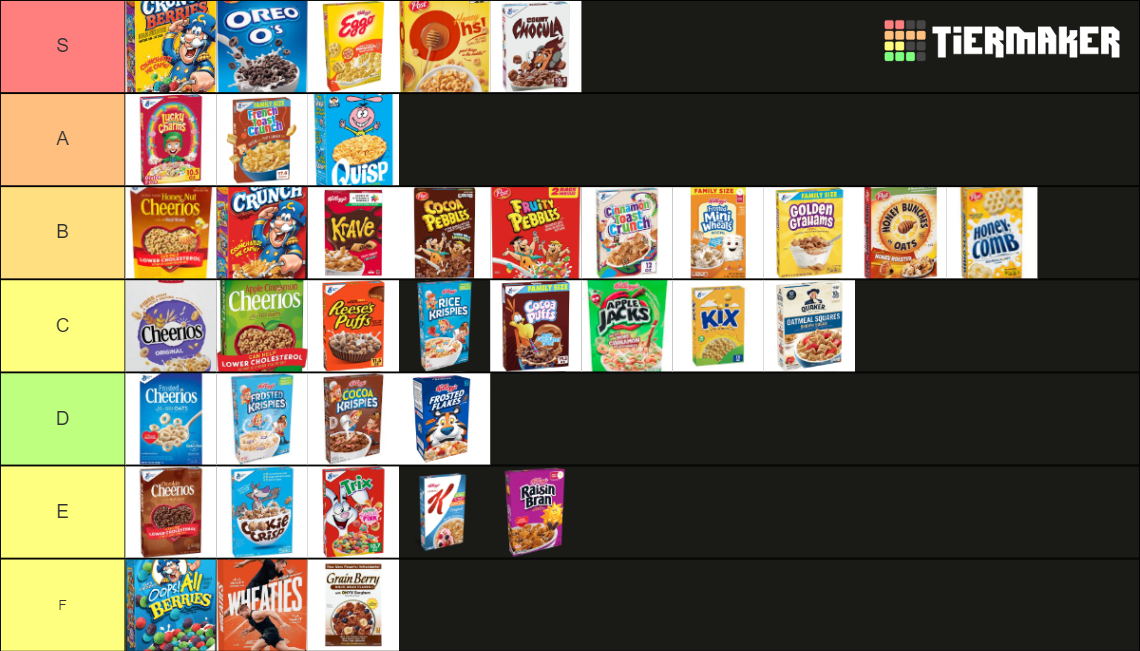Cereal Tier List (Community Rankings) - TierMaker