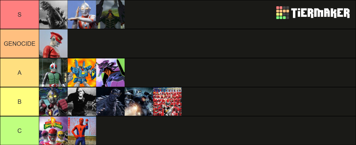 Tokusatsu/Mecha Tier List (Community Rankings) - TierMaker