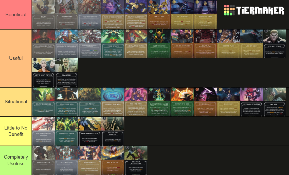Marvel Villainous: Taskmaster Photographic Reflexes Priority Tier List ...