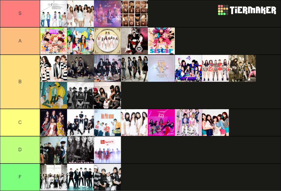 Kpop Debut Songs Tier List (Community Rankings) - TierMaker