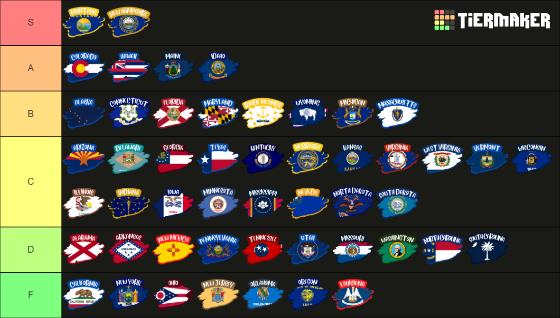 Rank the American States! (4th of July QotD) Tier List (Community ...