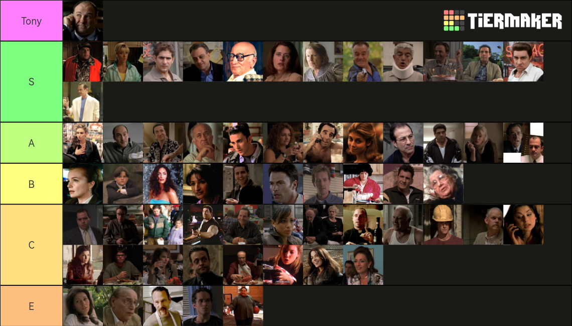 Ultimate Sopranos Characters Ranked Tier List (Community Rankings) - TierMaker