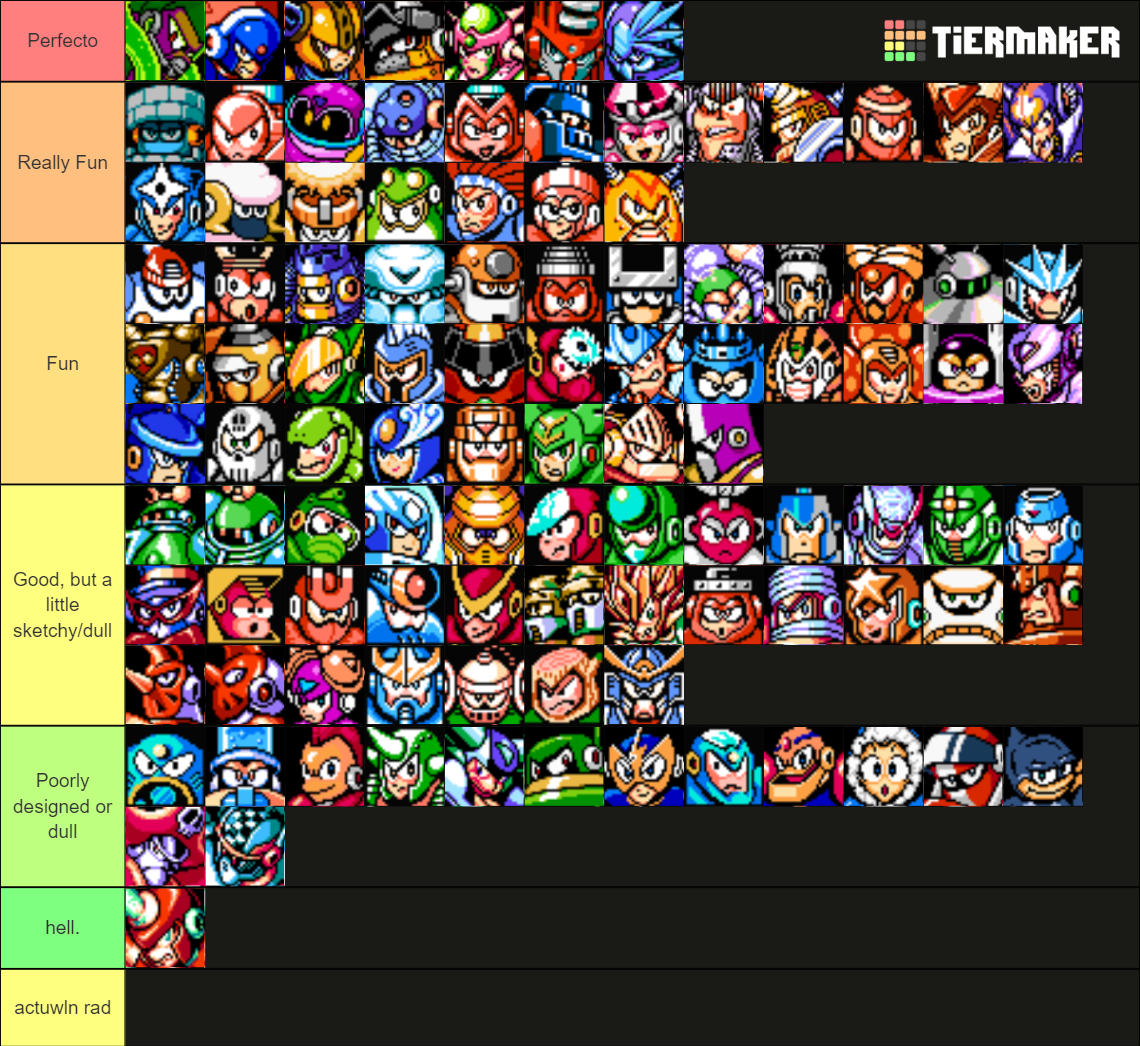 Recent Mega Man Tier Lists - TierMaker