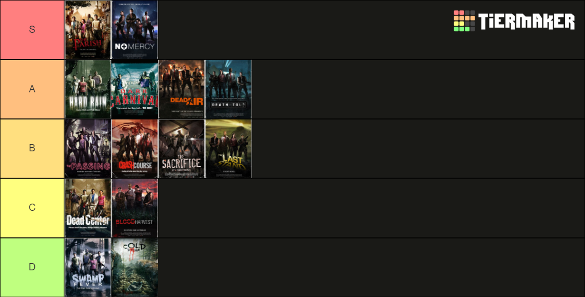 Left 4 Dead 2 campaigns (Last Stand Update) Tier List (Community ...