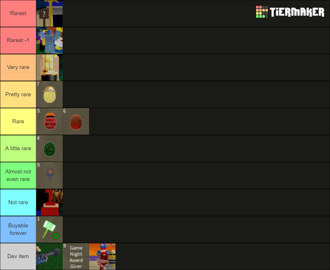 B.O.T. Item rarity Tier List (Community Rankings) - TierMaker