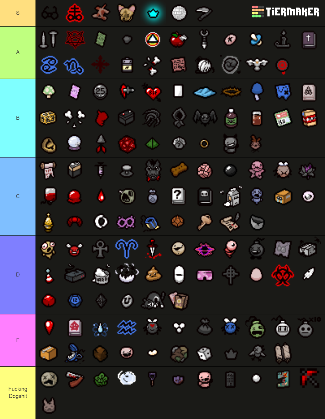 The Binding of Isaac all items Tier List (Community Rankings) - TierMaker The Binding of Isaac all items Tier List (Community Rankings) - TierMaker