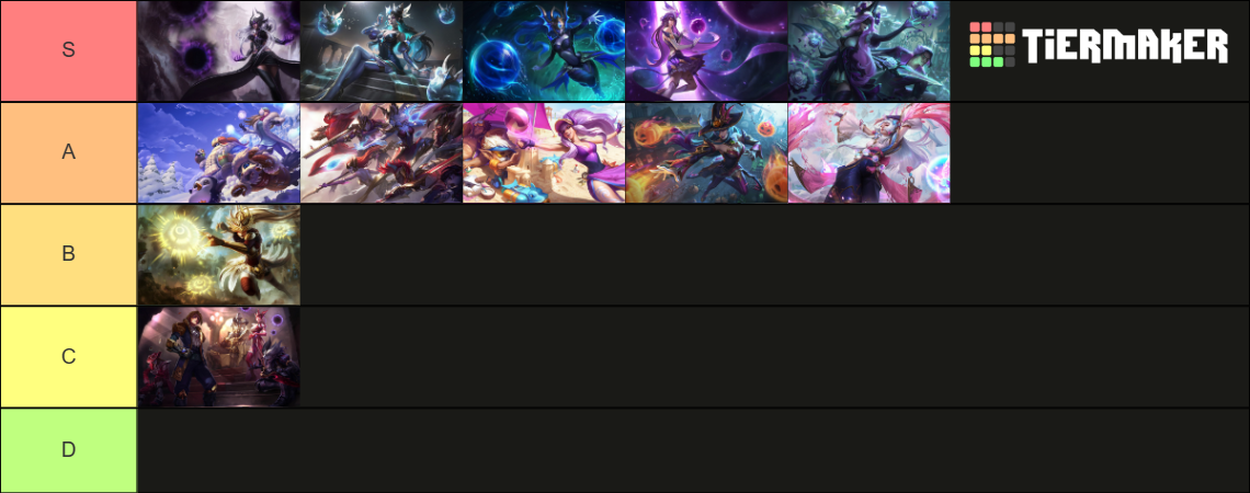 Syndra Skins Tier List (Community Rankings) - TierMaker