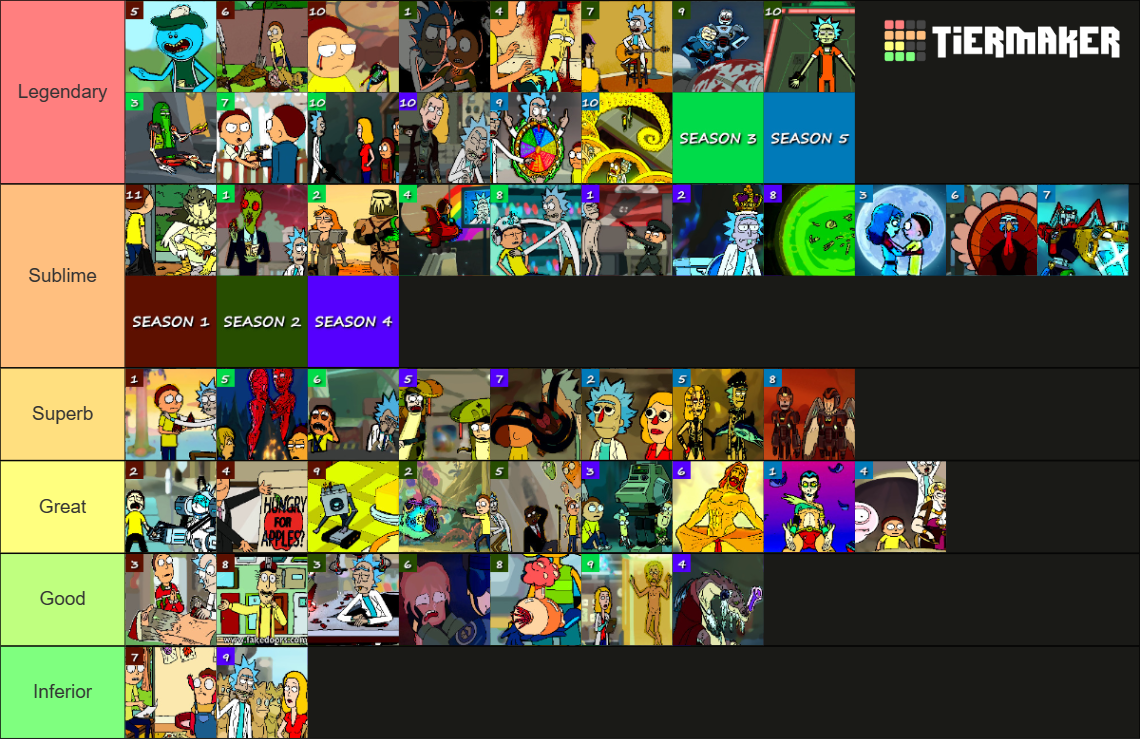 Rick and Morty Seasons 1-5 Tier List (Community Rankings) - TierMaker