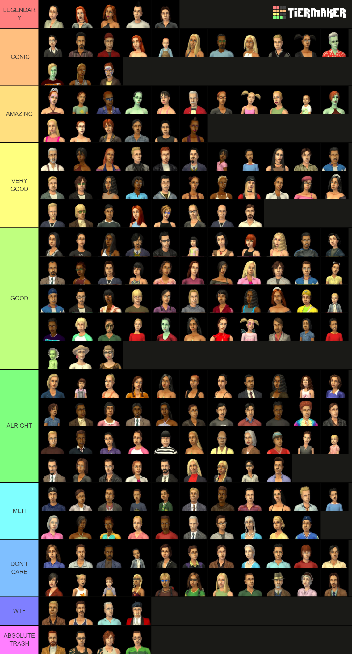 All Pre-Made Sims, Sims 2 Tier List (Community Rankings) - TierMaker