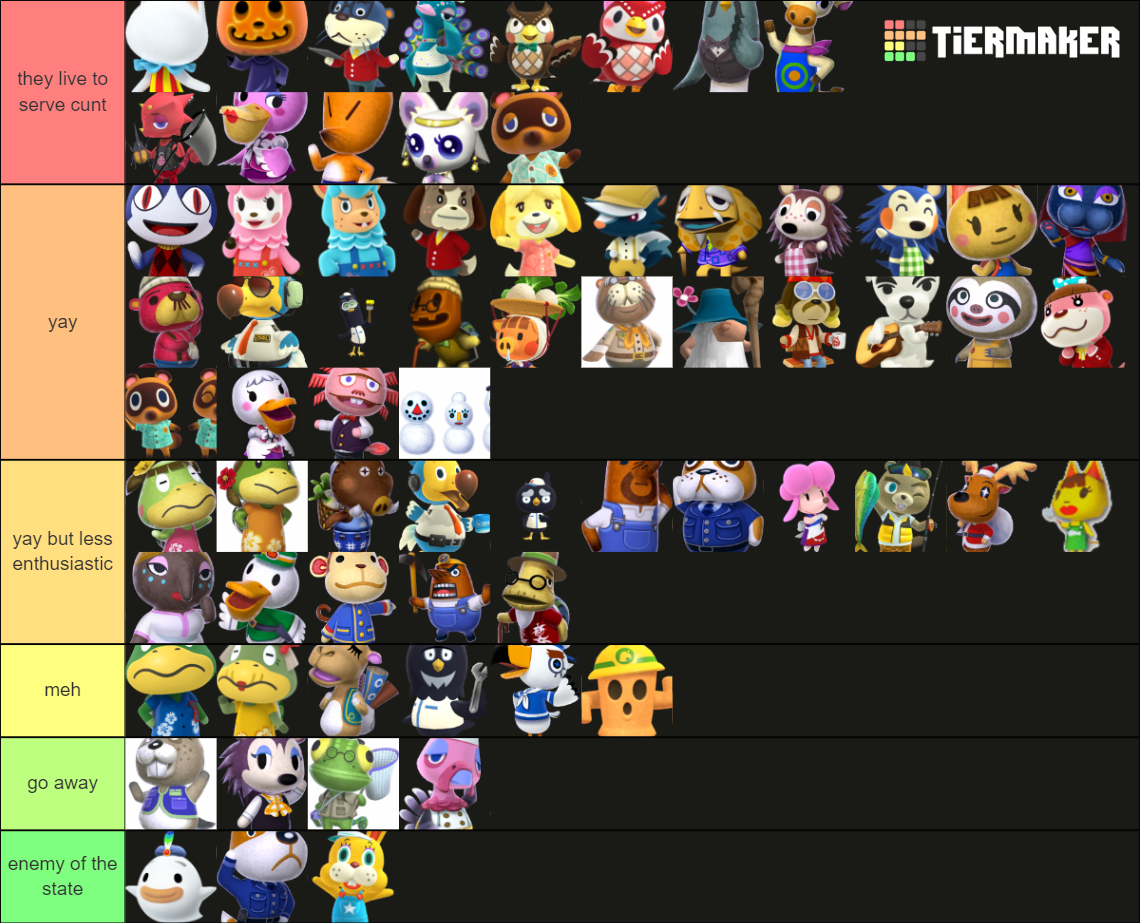 Recent Animal Crossing Tier Lists - TierMaker