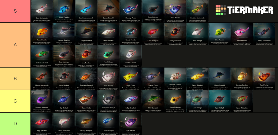 Sea of Thieves Fish Tier List (Community Rankings) - TierMaker