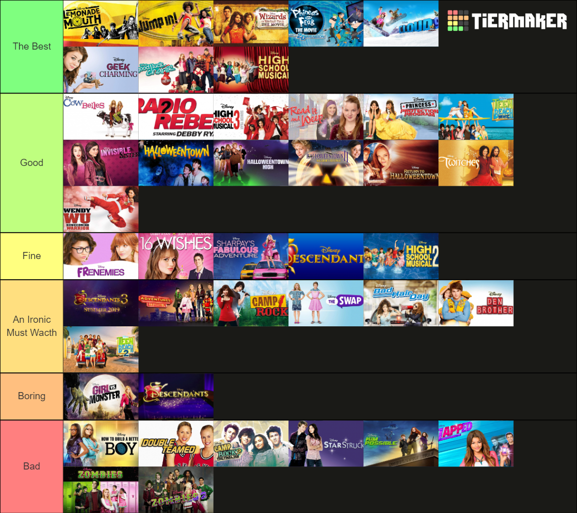 Disney Channel Original Movies ! (DCOMs) Tier List (Community Rankings) - TierMaker