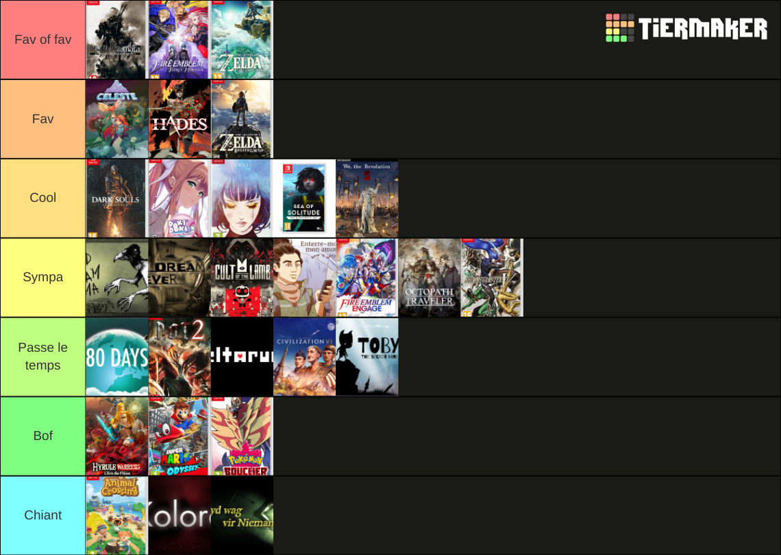 Tiers list de mes jeux switch Tier List (Community Rankings) - TierMaker