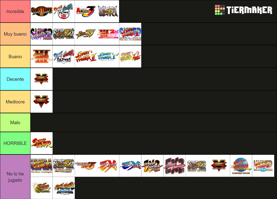 Recent Street Fighter Tier Lists - TierMaker