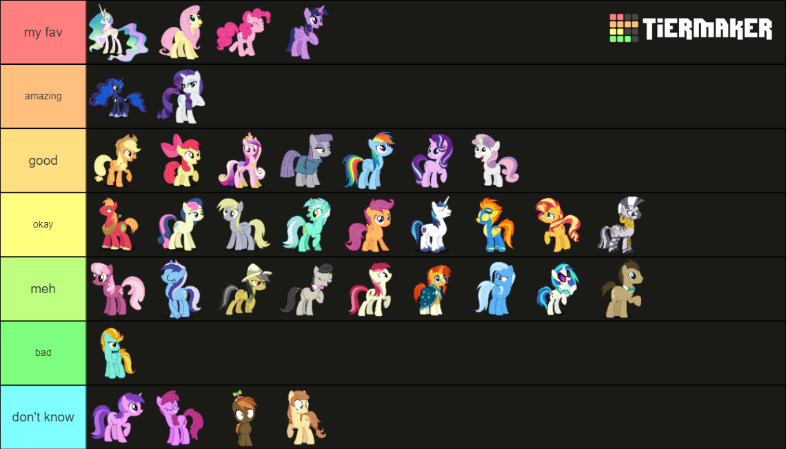 My Little Pony Character Tier Tier List (Community Rankings) - TierMaker