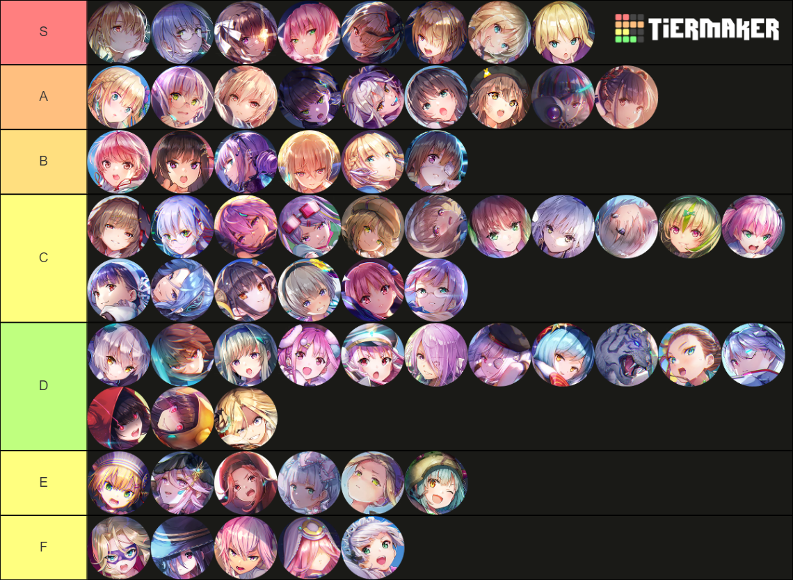 Heaven Burns Red SS Styles Maker Tier List (Community Rankings) - TierMaker
