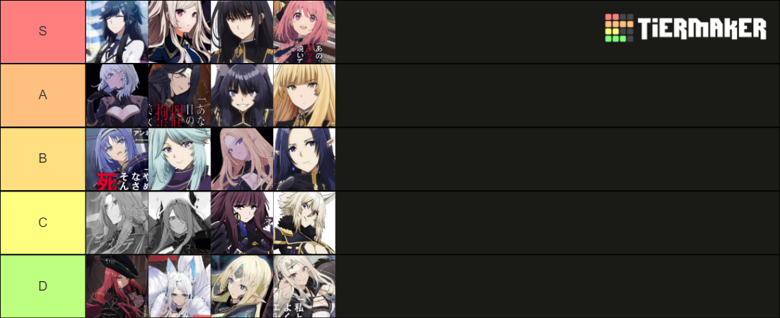 The eminence in shadow waifus tierlist Tier List (Community Rankings) - TierMaker
