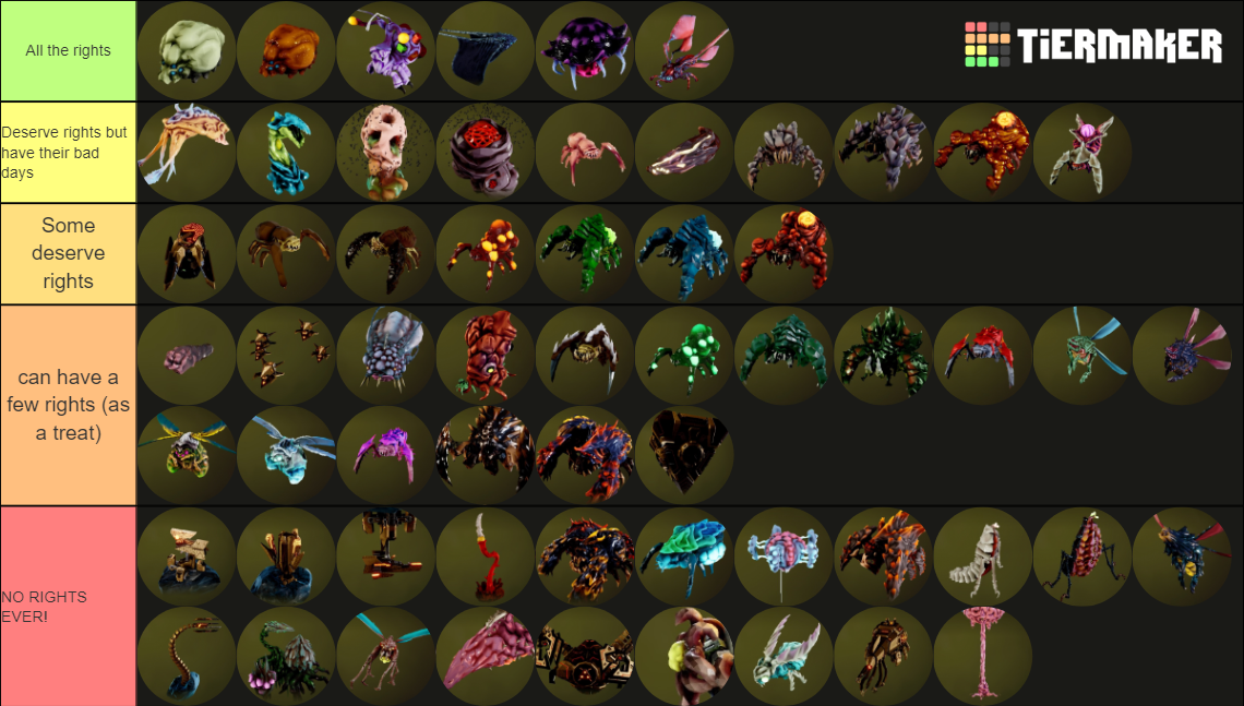 All DRG Enemies (from Bestiary) Tier List (Community Rankings) - TierMaker