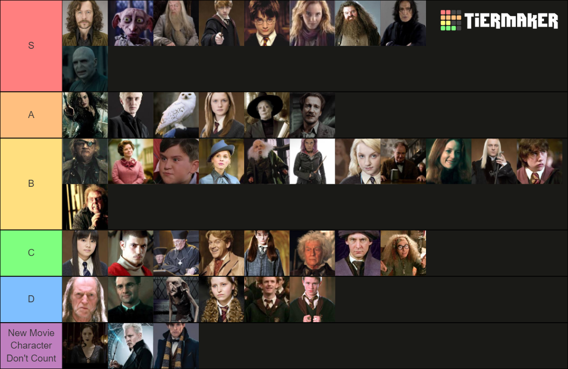 Harry Potter Characters Tier List (Community Rankings) - TierMaker